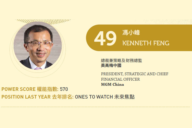 2021 Asian Gaming Power 50: Number 49 – Kenneth Feng – IAG