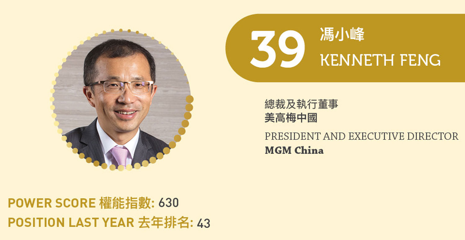 2023 Asian Gaming Power 50: Number 39 – Kenneth Feng – IAG